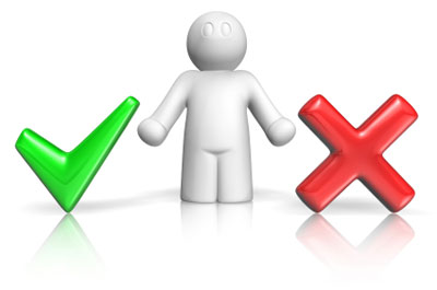 getting it right - Corporate Eye